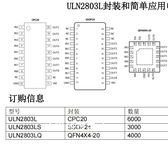 VL160 VIA USB 3.1 Type-C接口数据切换开关专用芯片