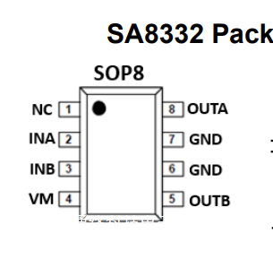 SA8301 Sytatek 电流1.8A, 电源2.0-7.0V马达驱动芯片